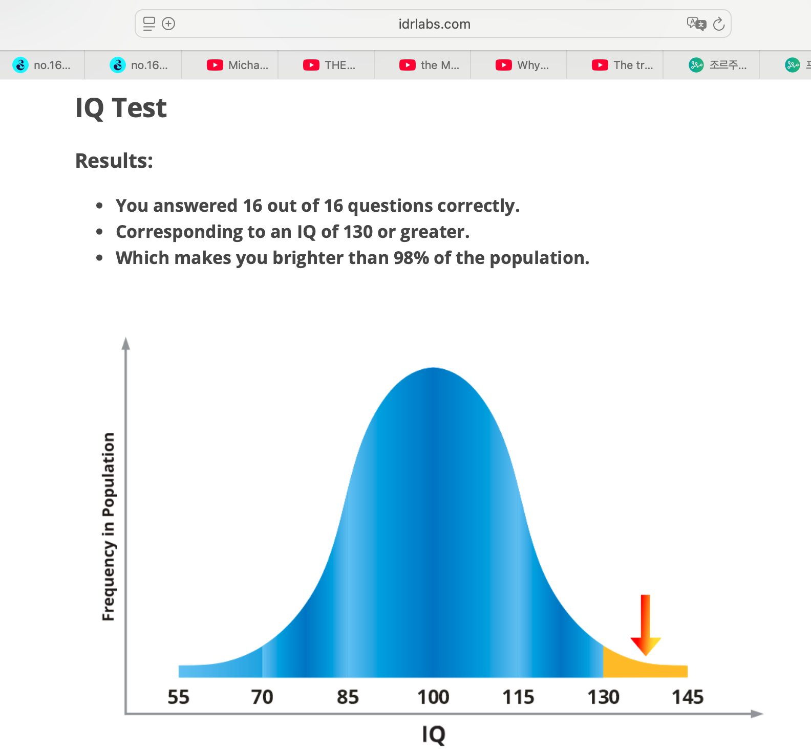 IQ test labs 결과 : 무료아이큐테스트 커뮤니티