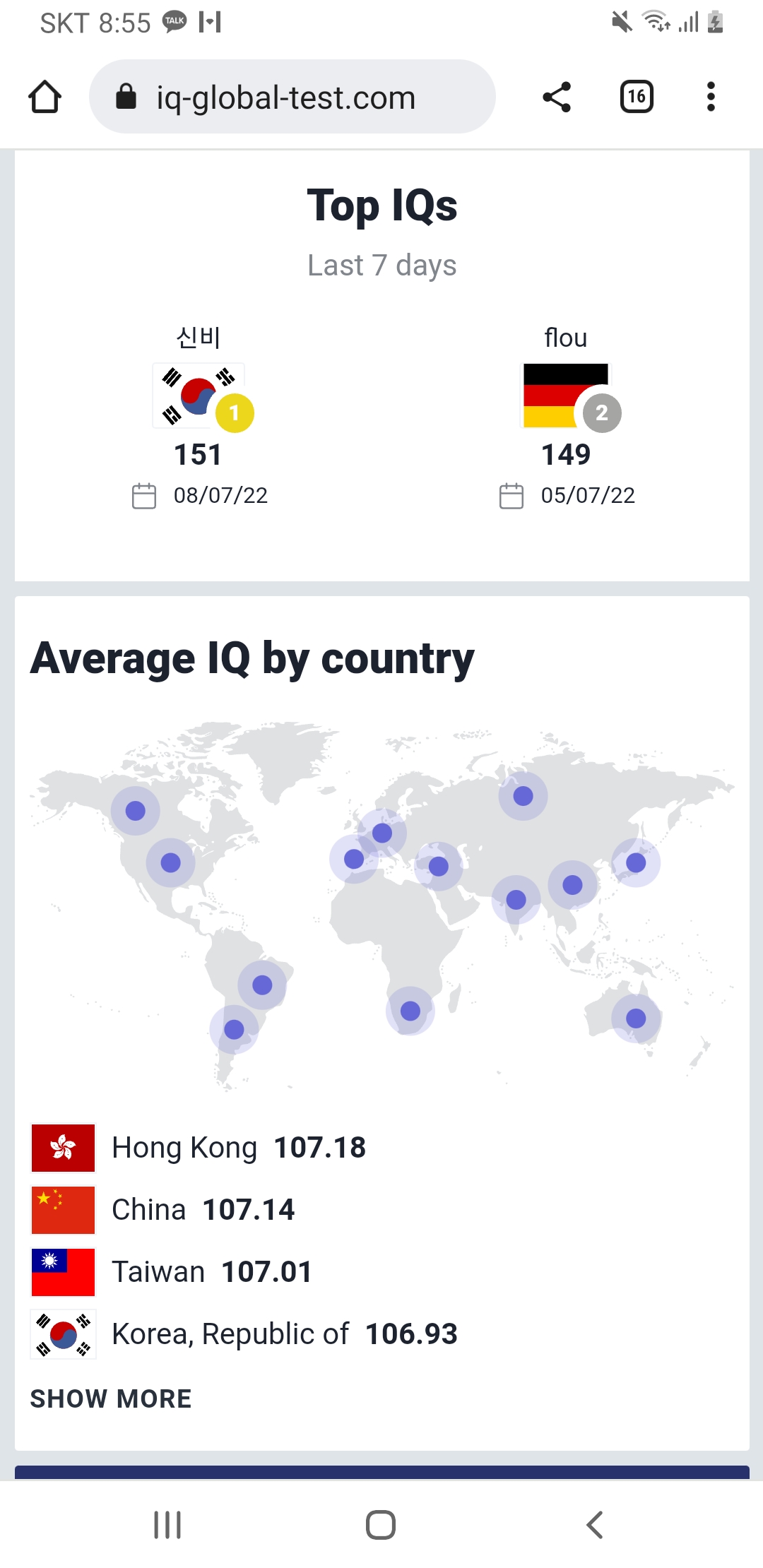 Global iq test 결과 : 무료아이큐테스트 커뮤니티