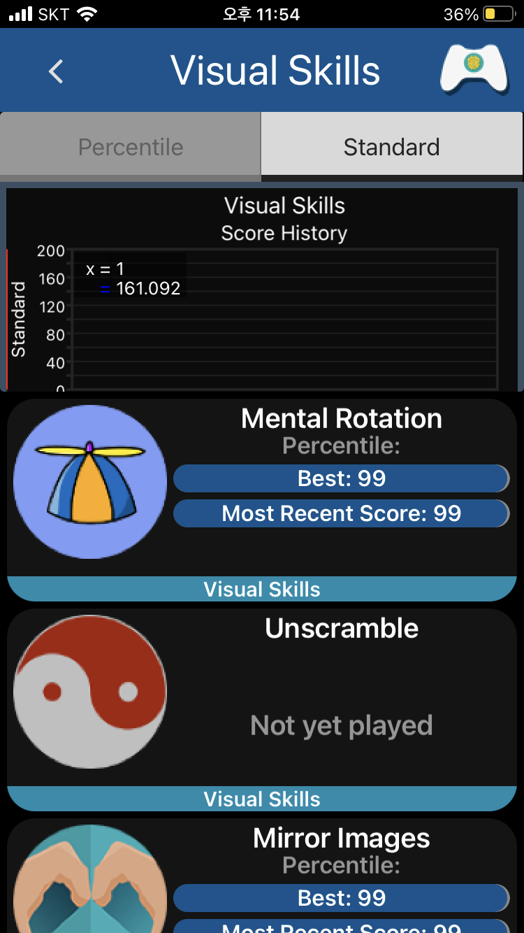 Mind Games Pro 2024 : 무료아이큐테스트 커뮤니티