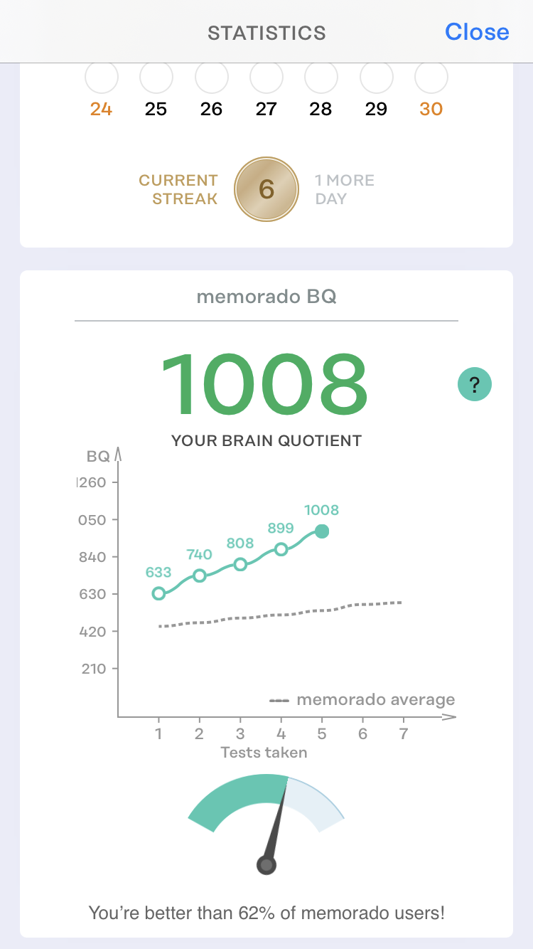 Brainzilla IQ test 3개 결과+Memorado 결과, 080925 : 무료아이큐테스트 커뮤니티